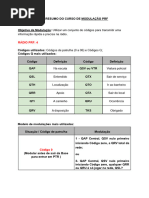 Comandos Da Staff | PDF | Computadores