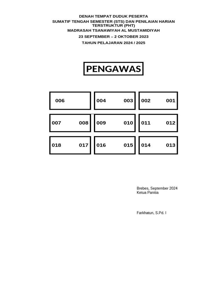 Denah Tempat Duduk Sts Dan PHT Gasal TP 2023-2024 | PDF