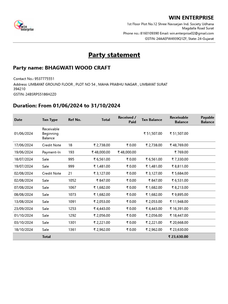 Party Statement: Win Enterprise | PDF