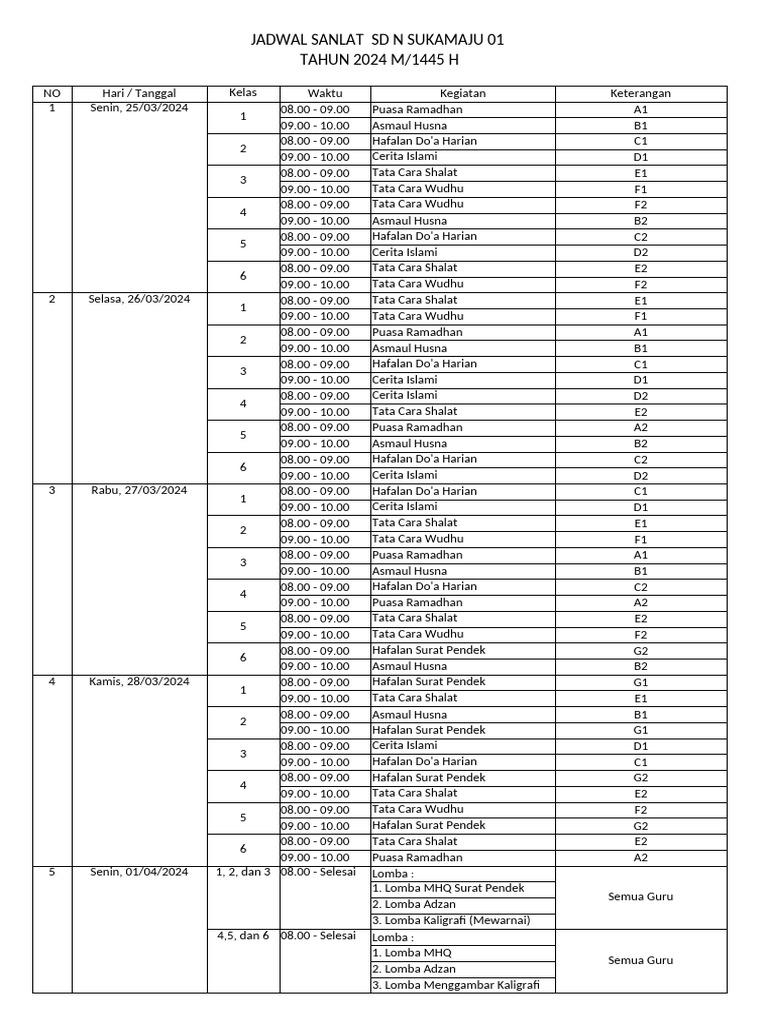 Sample NILAI US B. INGGRIS XII MIPA 2324 | PDF