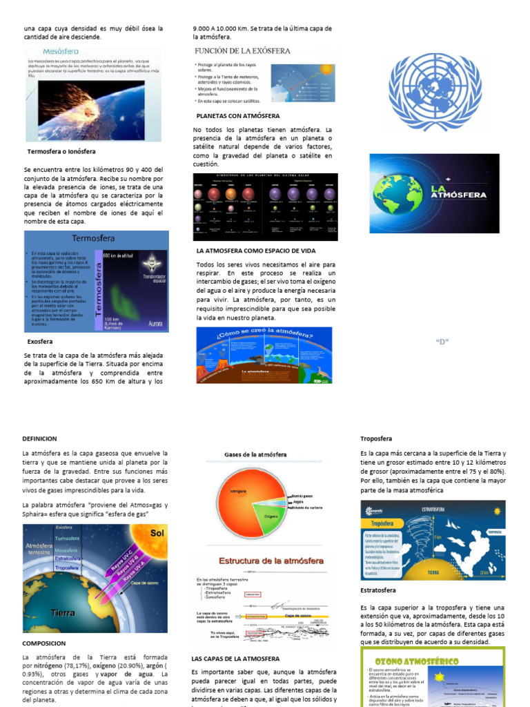 Capas de la Atmósfera y su Función | PDF | Atmósfera | Atmósfera de tierra