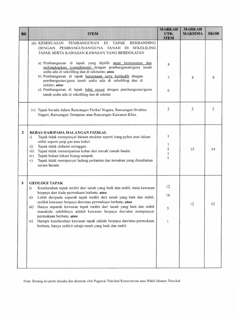 Borang Penilaian Tapak pg2 | PDF
