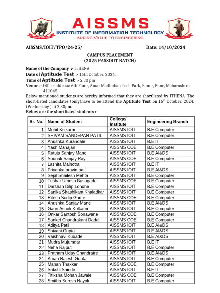 Notice ITHENA Shortlisted Students List For - 2024-25. | PDF