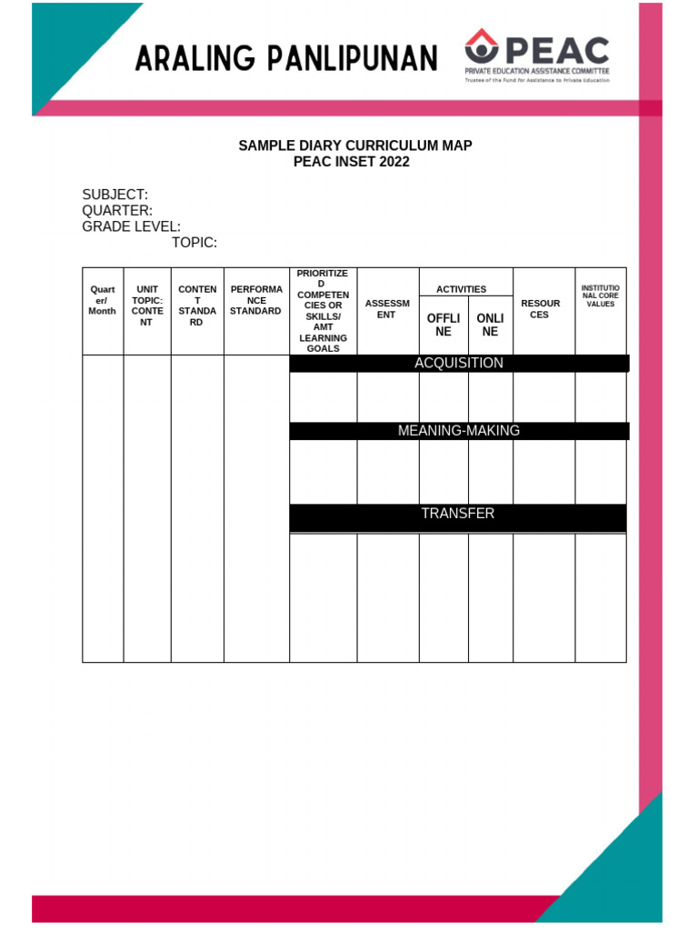 NEW eDITED CURRICULUM MAP | PDF