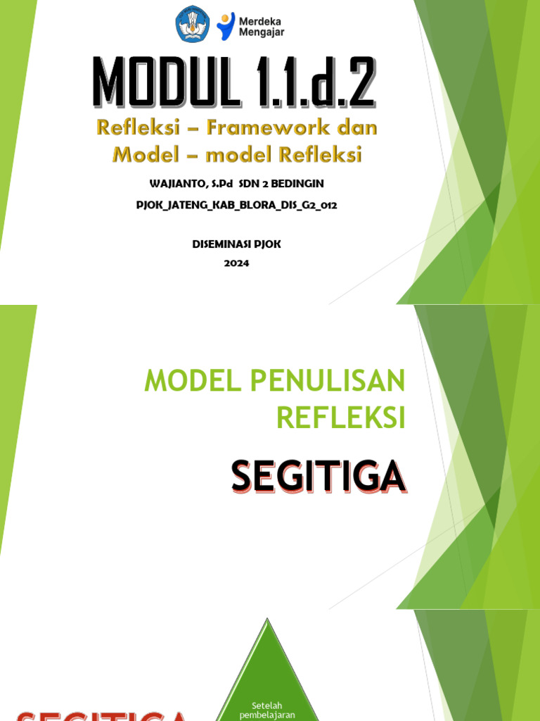 1.1.d.2. Refleksi - Framework Dan Model-Model Refleksi WAJIANTO | PDF