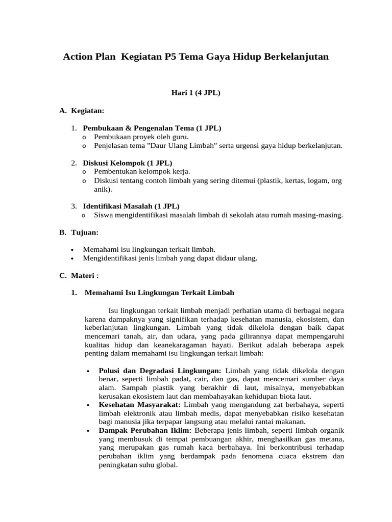 Deskripsi Kegiatan P5p2ra | PDF