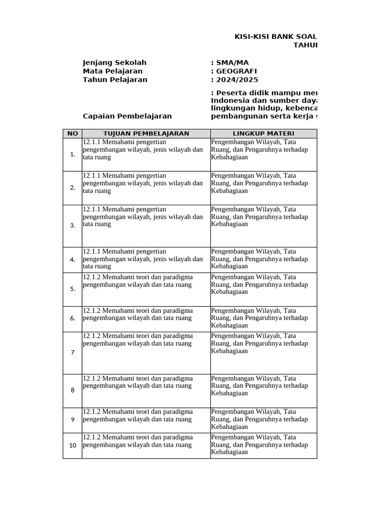 Geografi Kelas XII Kumer Kisi Siswa | PDF | Karier & Perkembangan