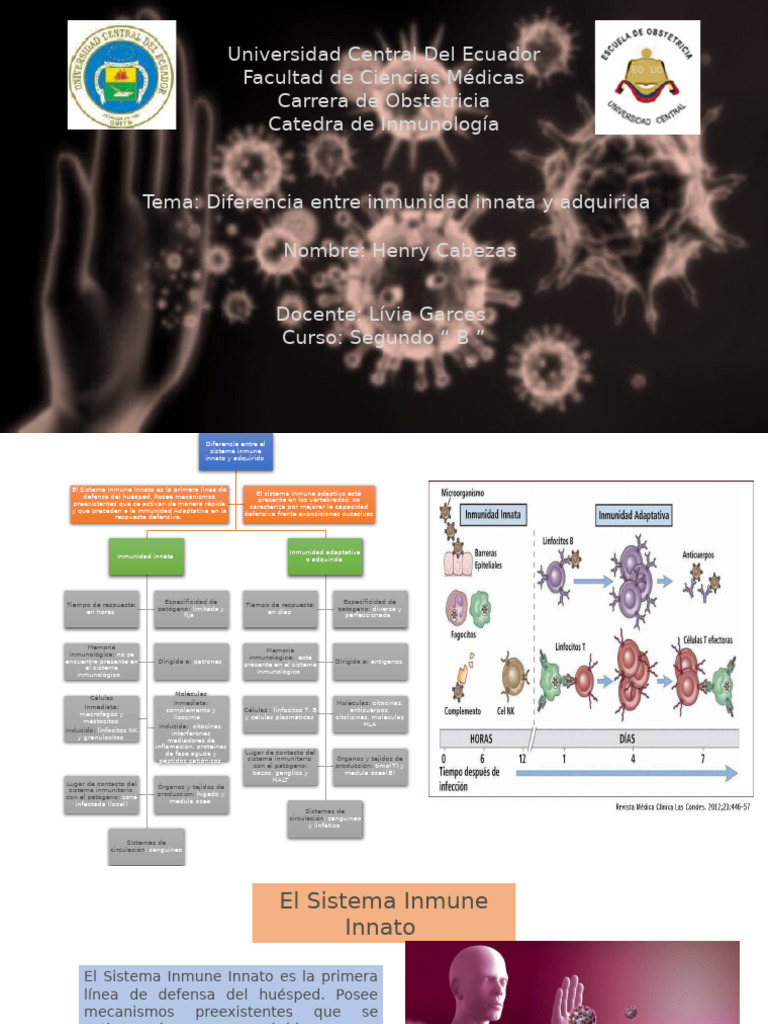 Inmunidad Innata y Adquirida | PDF | Sistema inmune | Sistema inmune innato