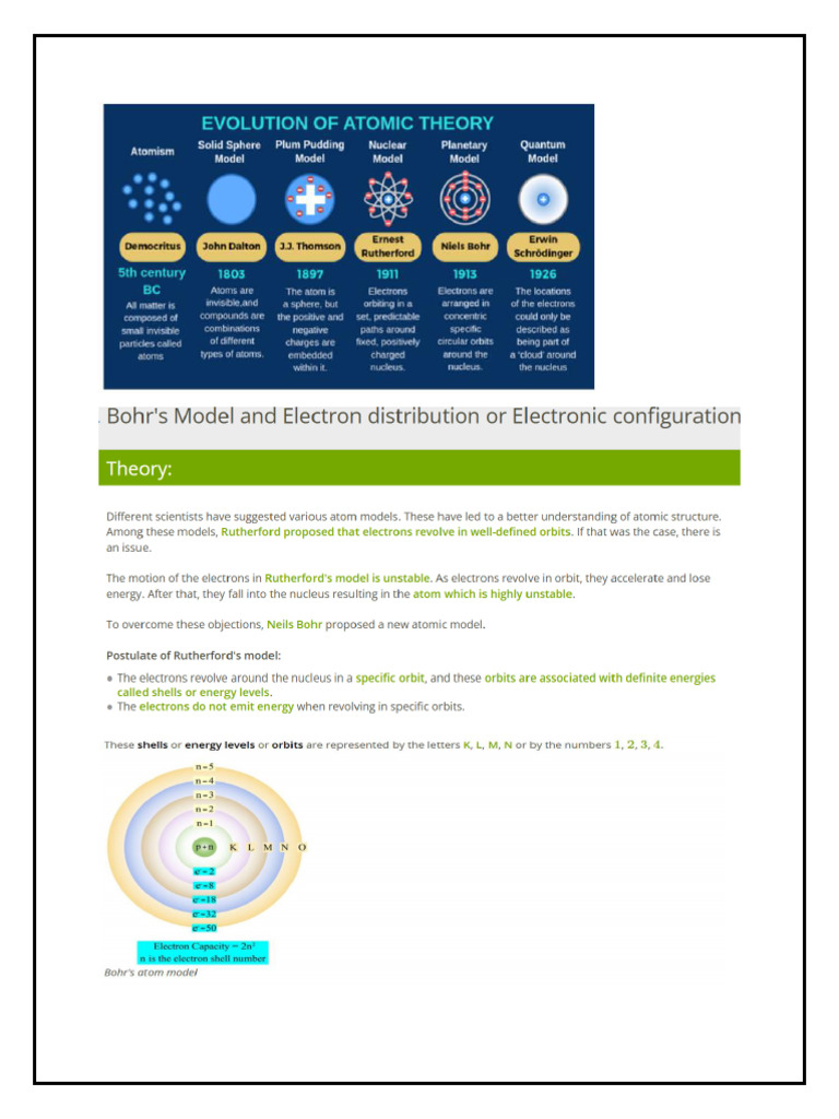 History of Atomic Theory and Bohr's Model of Electronic Configuration | PDF