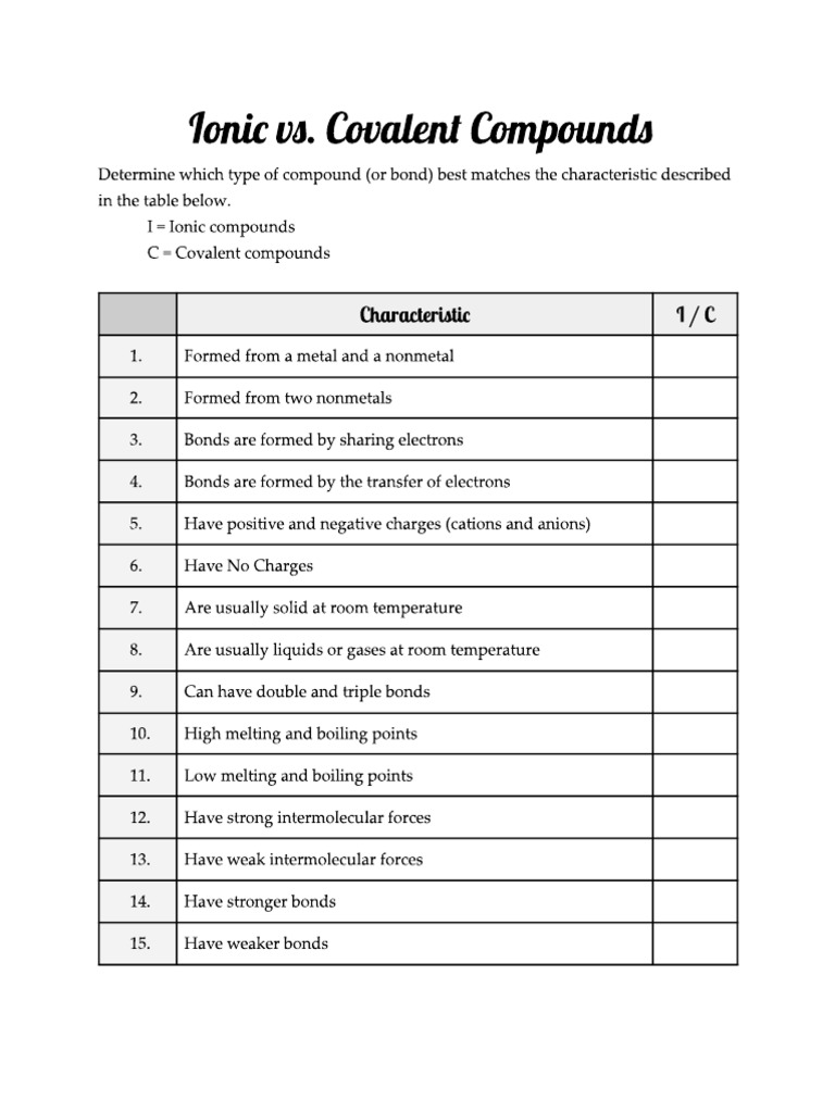 Ionic Vs Covalent | PDF