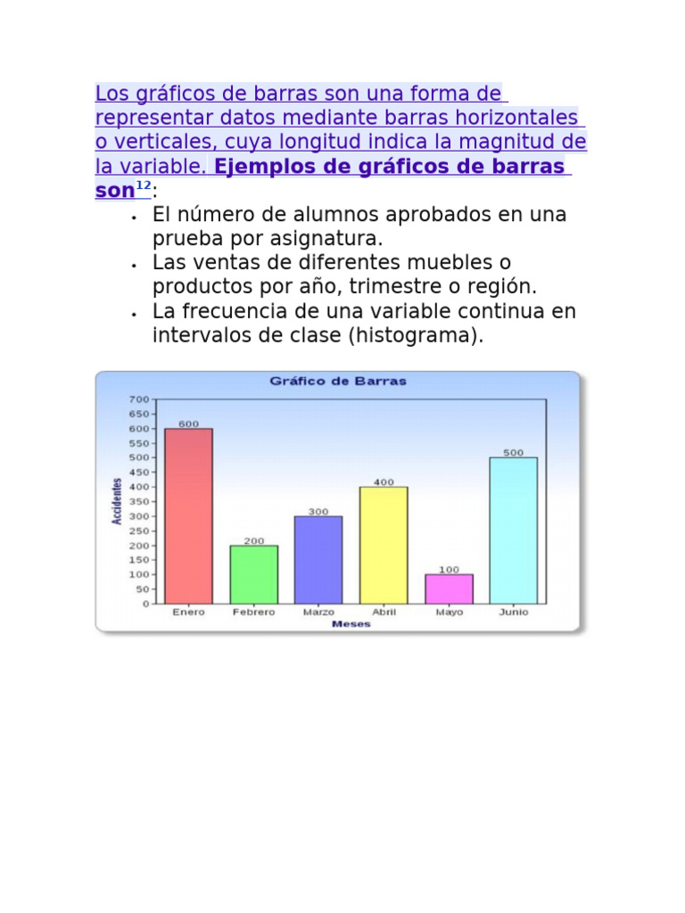 Graficas de Barras | PDF | Métodos y materiales de enseñanza