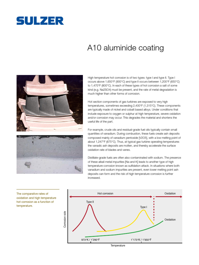 A10 Aluminide Coating E10704 | PDF | Secondary Sector Of The Economy ...