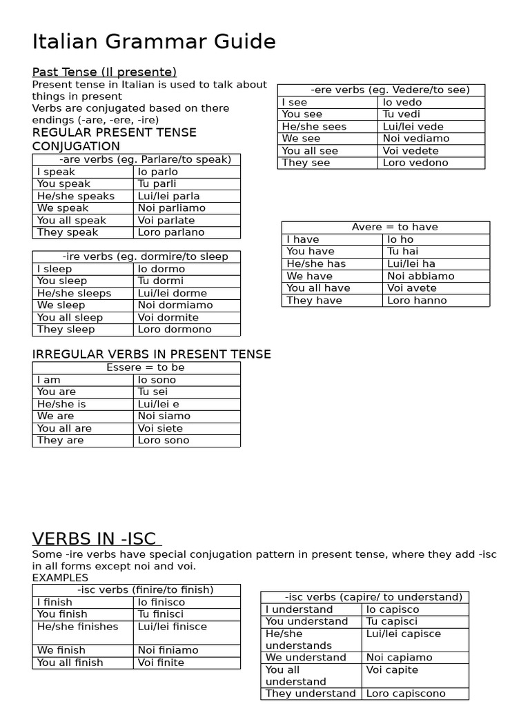 Italian Grammar Guide - Year8 Test4 Buon Appetito! | PDF | Language ...