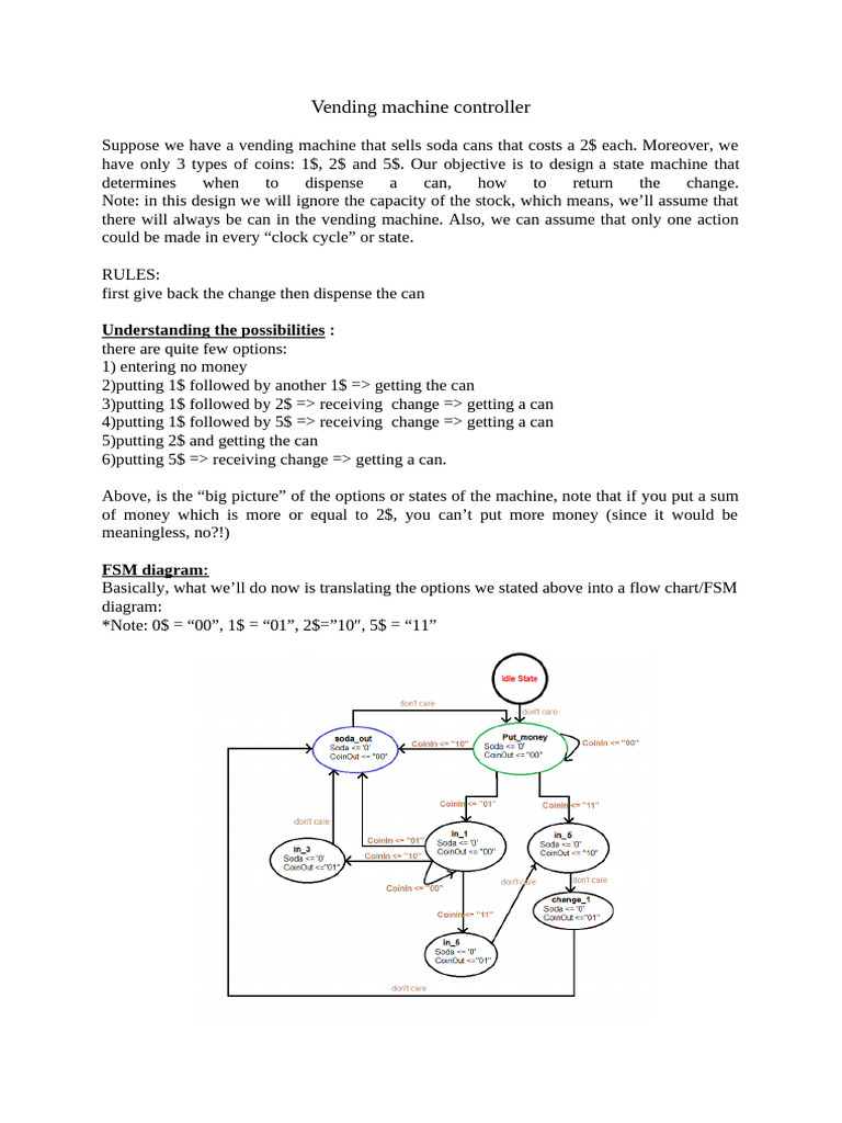 VHDL Code For Vending Machine Controller | PDF | Computing | Computer ...