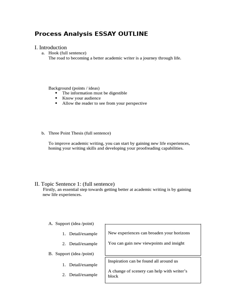 Essay-Outline-Template - Process Analysis Video Assignment 1 | PDF ...
