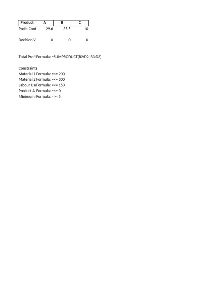 Linear Programming Example | PDF