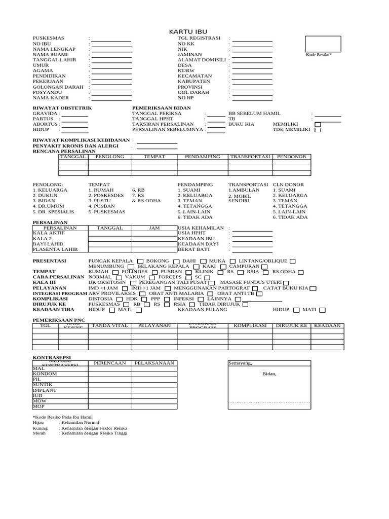 Kartu Ibu | PDF
