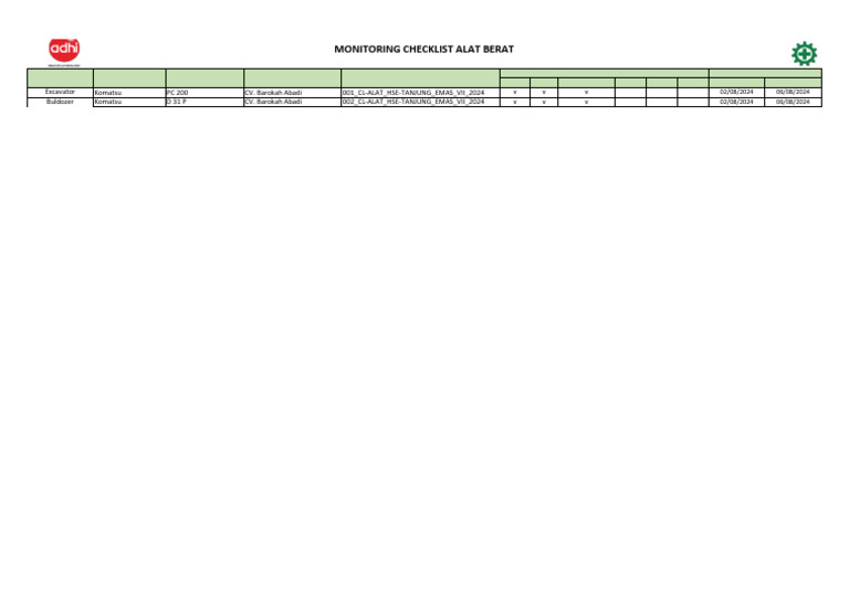 Checklist Monitoring Alat Berat 2024 | PDF