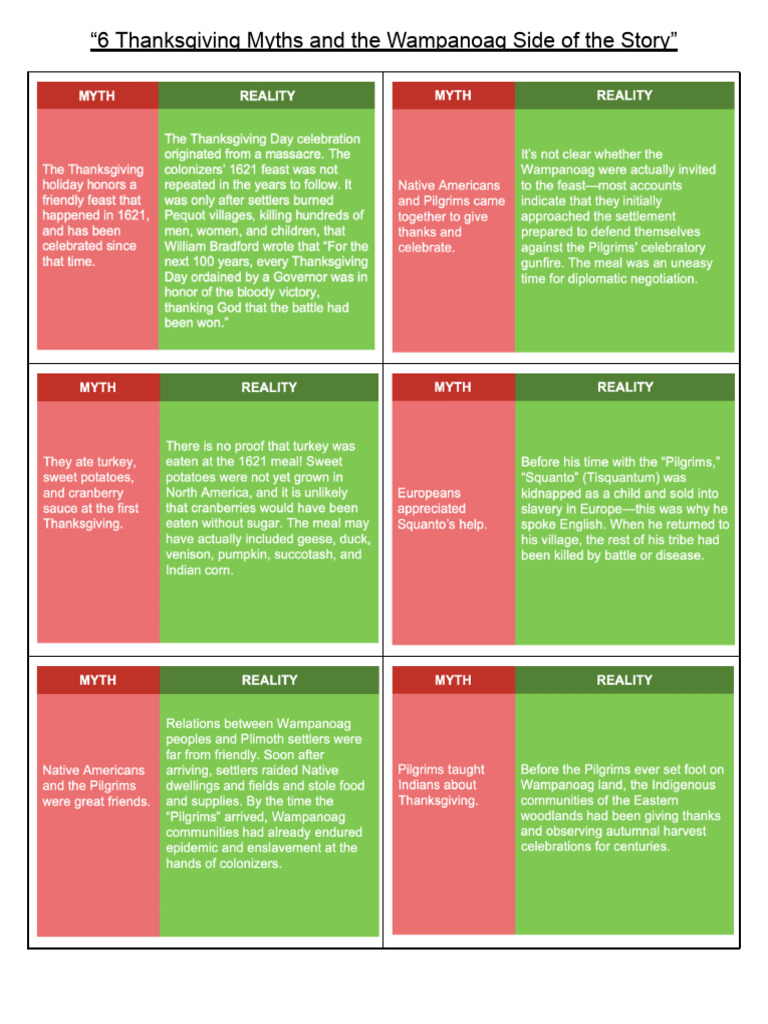 6 Thanksgiving Myths and The Wampanoag Side of The Story | PDF ...