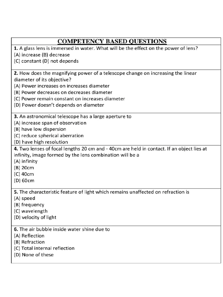 Ray Optics Competancy Questions | PDF