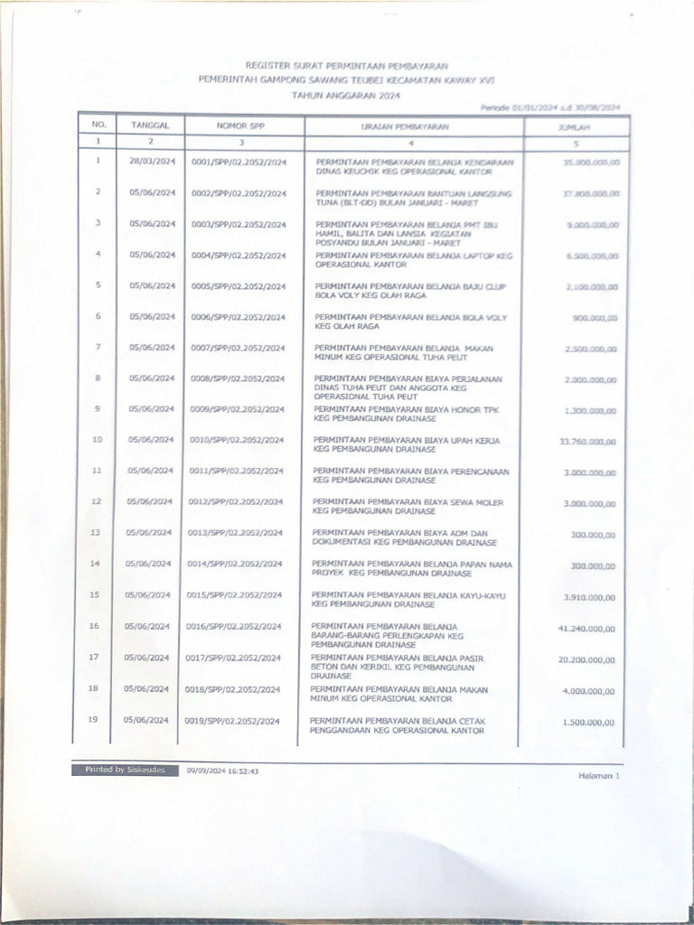 Register SPP - Compressed 2 | PDF