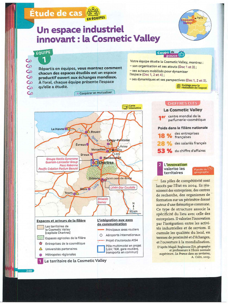 Cosmetic Valley Nathan 2022 | PDF