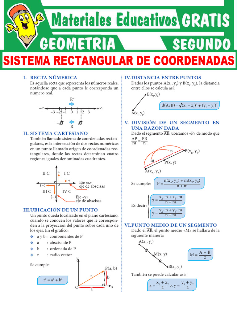 Sistema Rectangular de Coordenadas para Segundo Grado de Secundaria ...