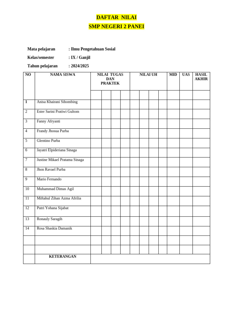 Daftar Nilai SMP Negeri 2 Panei | PDF