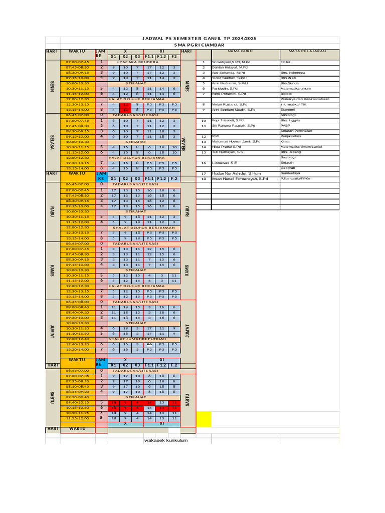 Jadwal p5 Fix 2024 - 2025 | PDF