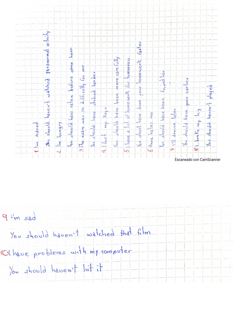 Modal With Present Perfect | PDF