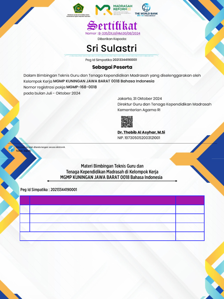 Sertifikat Peserta 2024 | PDF