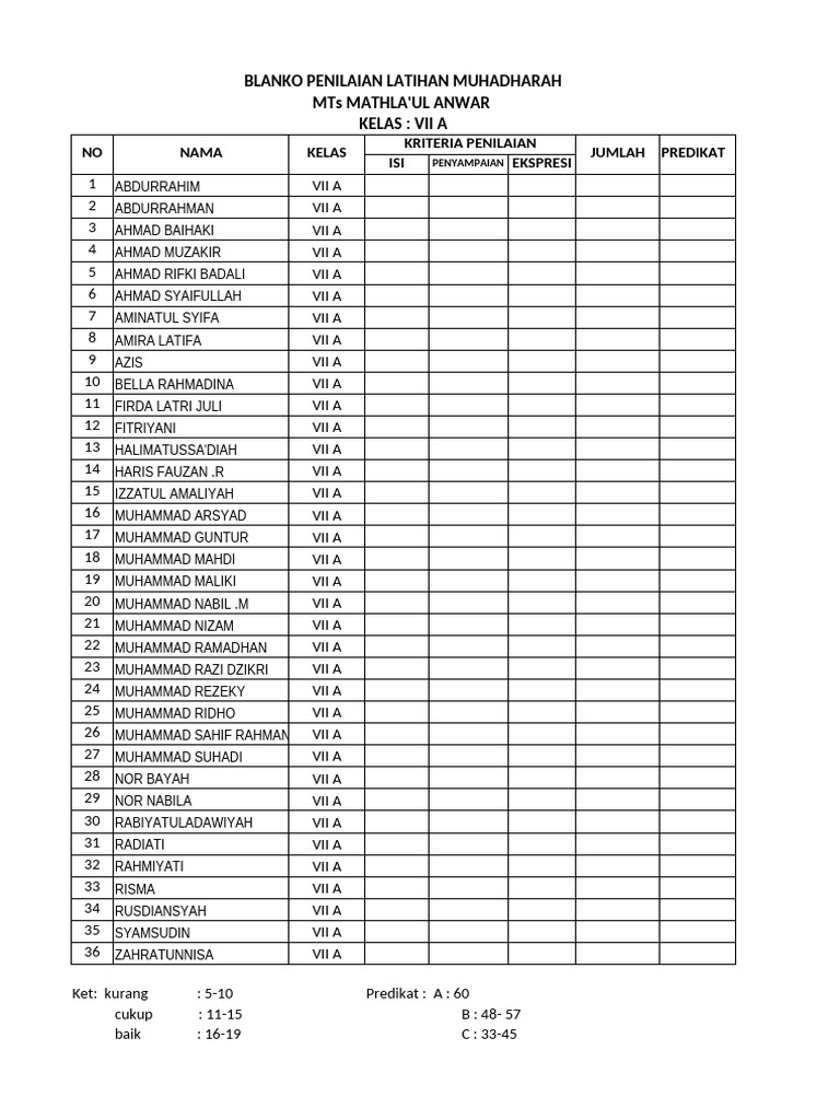 Blanko Nilai 2024 | PDF