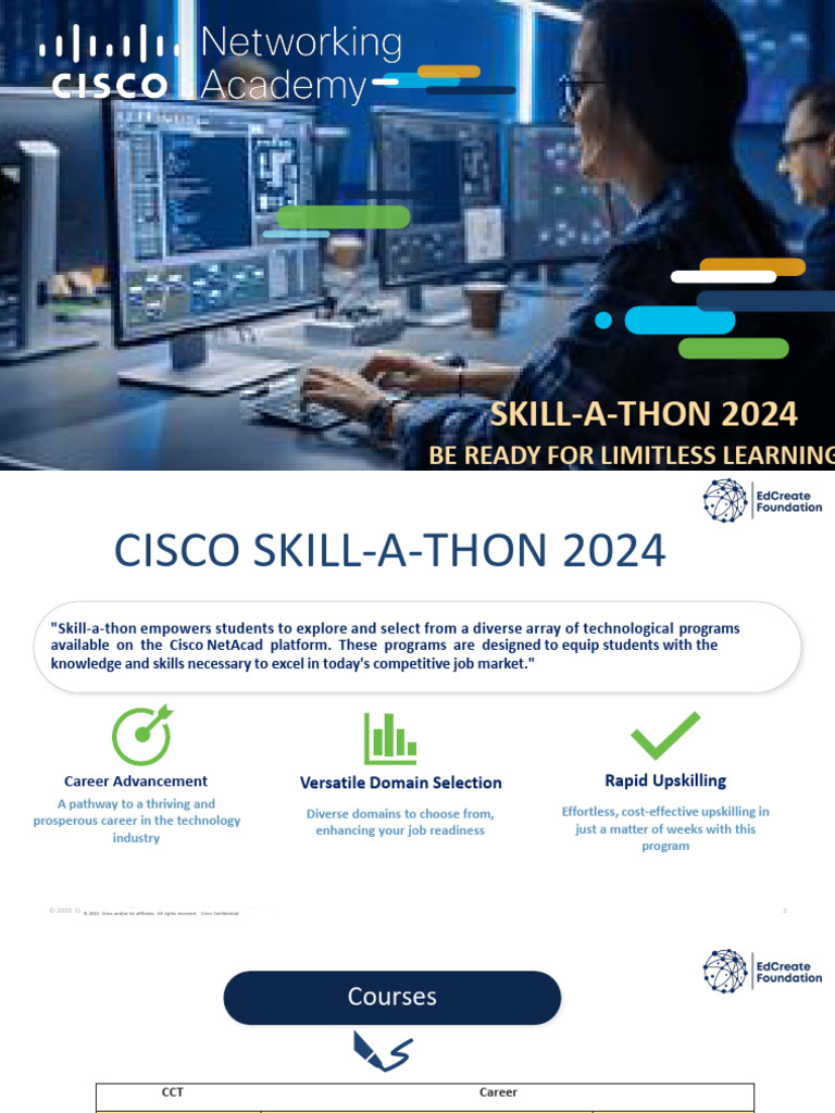 Cisco Skill A Thon 2024 | PDF | Cisco Certifications | Computing