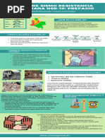 Titulo A - NSR-10 | PDF | Temblores | edificio