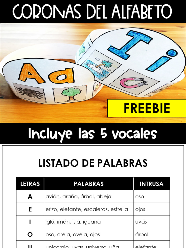 CORONAS DEL ALFABETO VocalesSpanishAlphabetHeadbands-1 | PDF | Artes ...