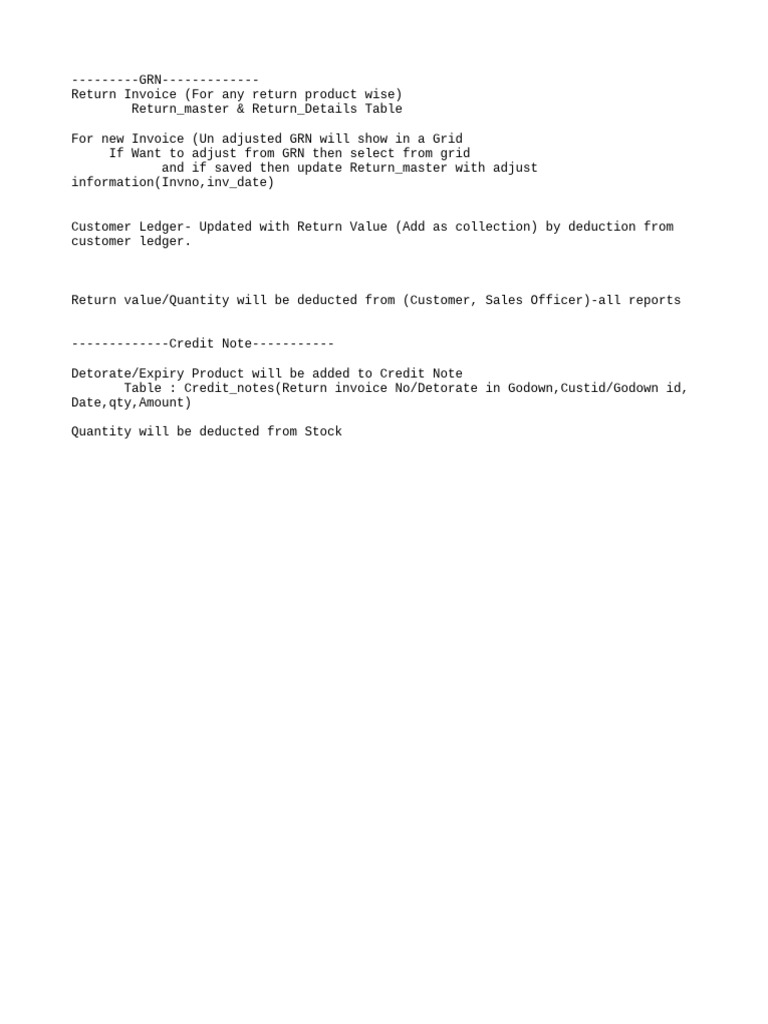 Return Notes | PDF | Finance & Money Management