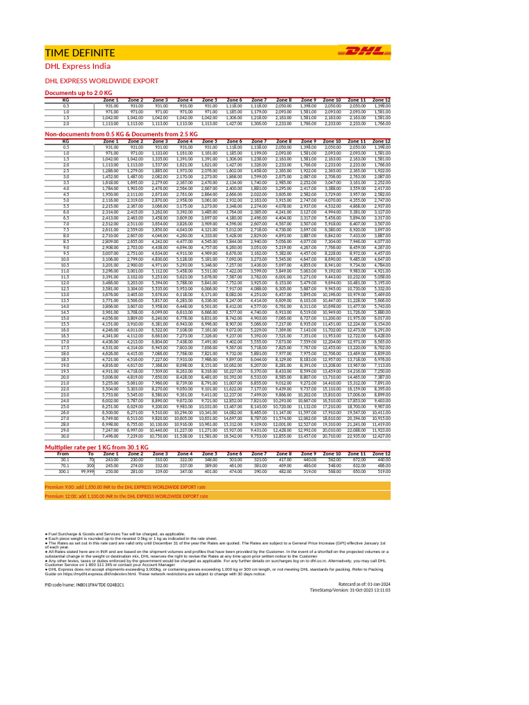 Tde O24b2c1 | PDF | Courier | Fee