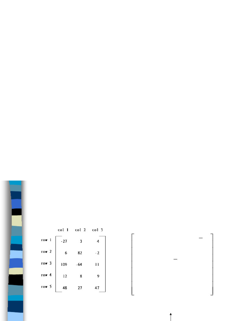 DS-sparse Matrix Comparision | PDF | Matrix (Mathematics) | Mathematical Analysis