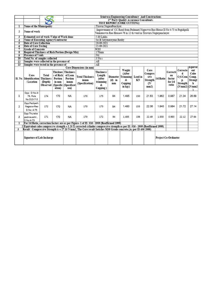 12th ward core cutting | PDF | Materials | Building Engineering
