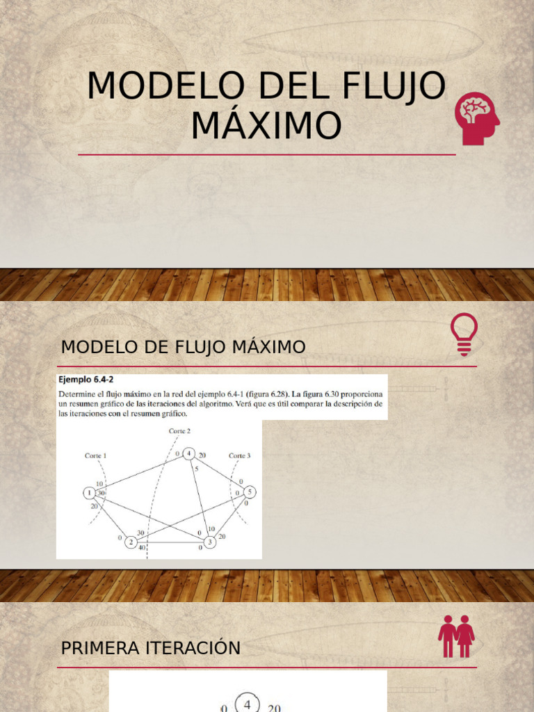 Flujo Maximo | PDF