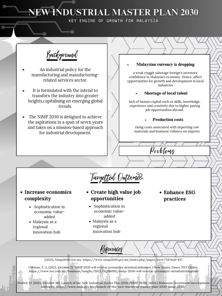 Poster Nimp 2030 | PDF