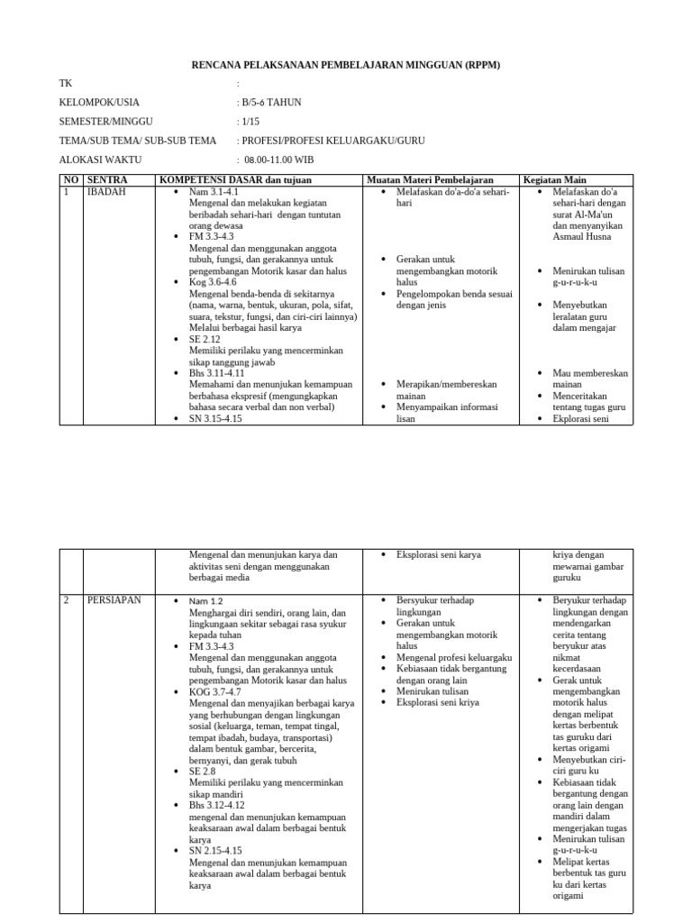 RPPM Lusi Rahmadania (Penelitian) | PDF