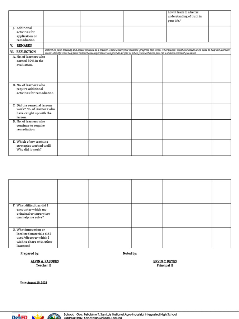 Teacher Reflection and Remediation Guide | PDF | Learning | Behavior Modification