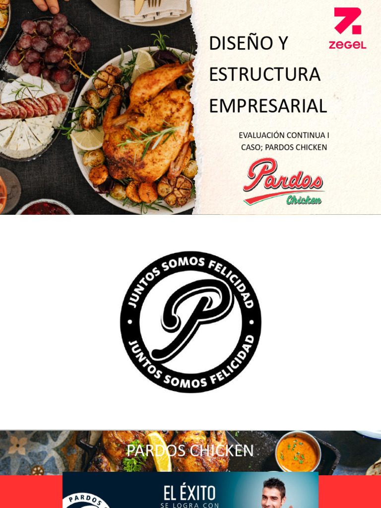 Promociones de Pardos Chicken 2024 | PDF | Economias
