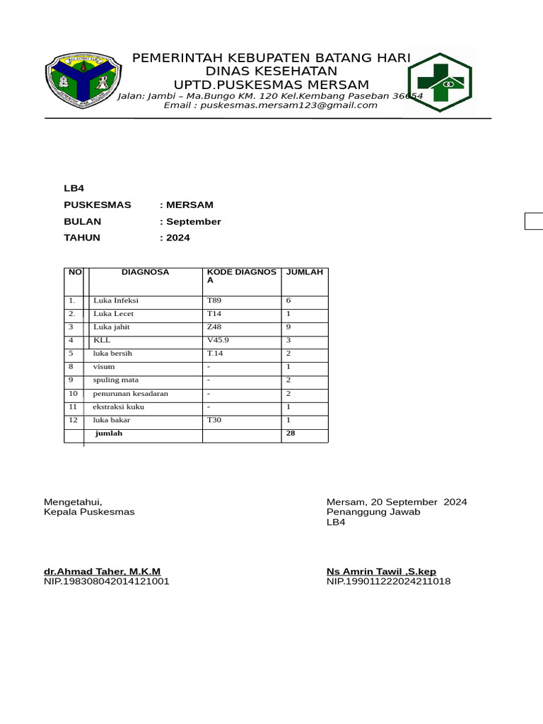 LB4 UGD Agustus 2024 | PDF