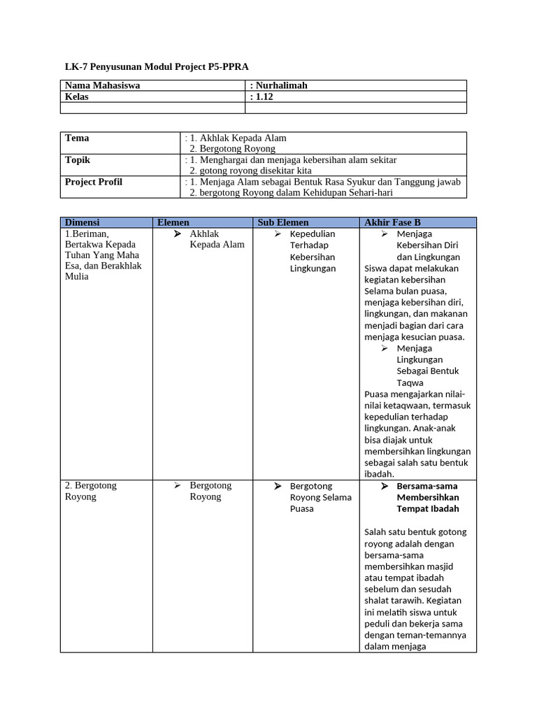 LK 7 P5 Dan Ppra | PDF