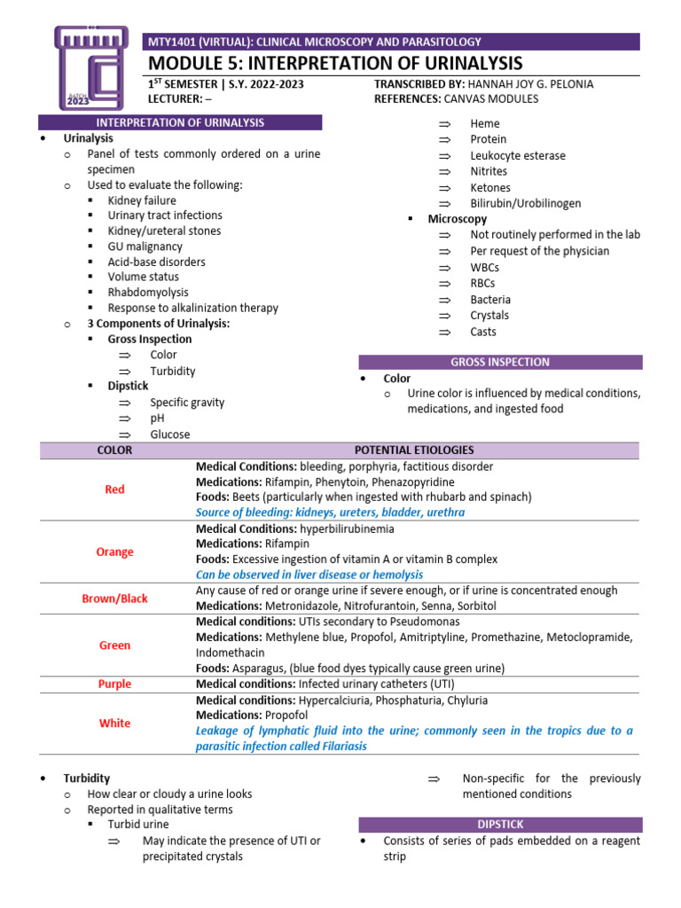 Clinical Microscopy - Interpretation of Urinalysis | PDF | Urine ...