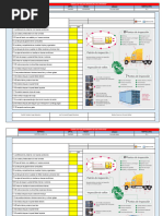 Checklist caja seca | PDF