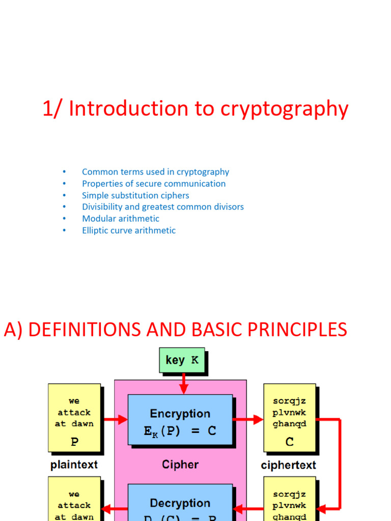 1 - Intro To Cryptography | PDF | Cipher | Encryption