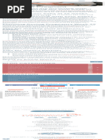 Miles Circuit | PDF | Wellness